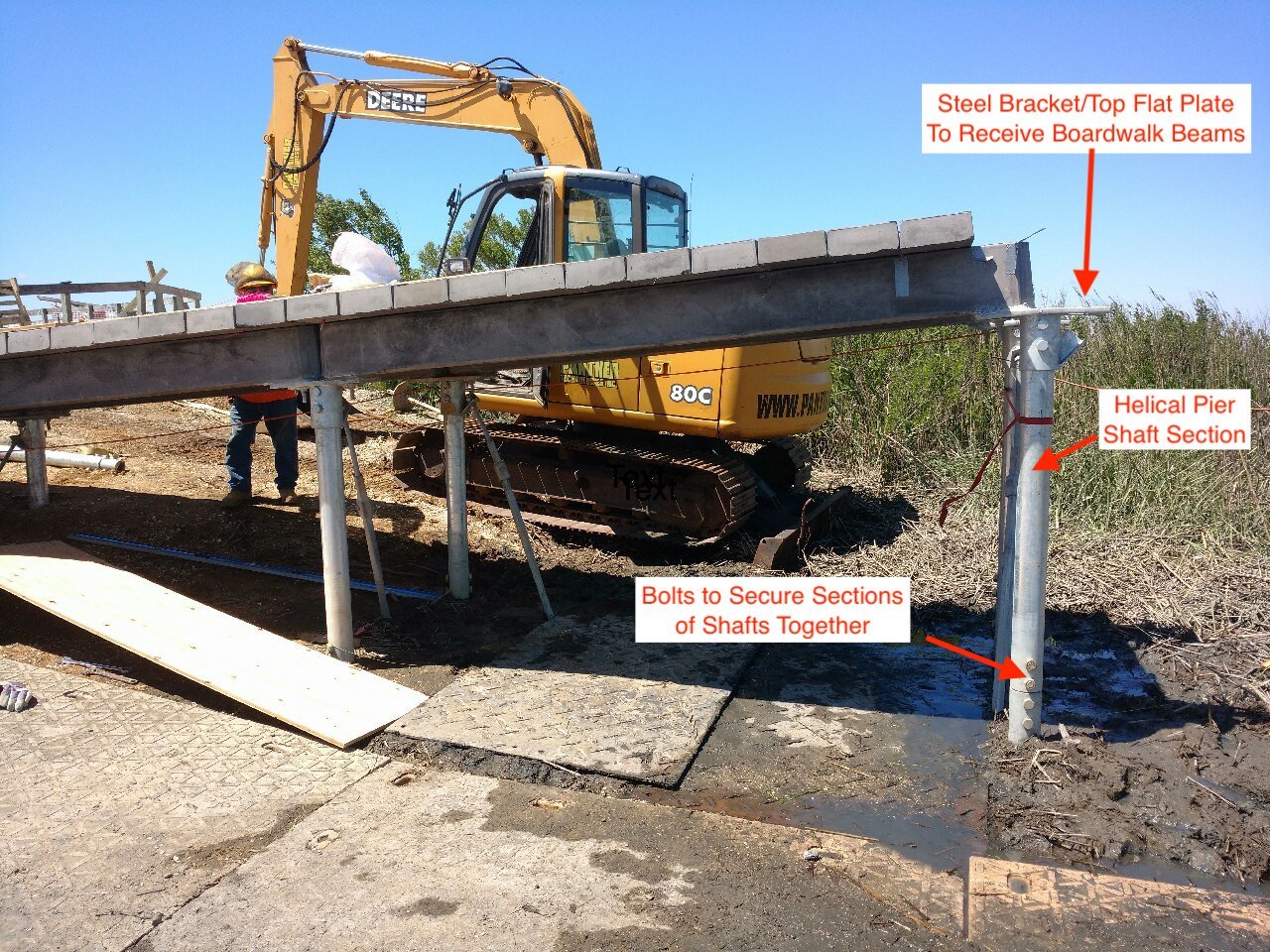 Understanding the Benefits of Helical Piers